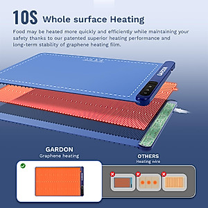 Gardon Electric Warming Tray, Upgraded Graphene Adjustable Food Warmer, 6 Temperature Settings, Silicone Food Warming Mat for Family Parties, Gatherings, Christmas Dinner, House Warming Gift Ideas