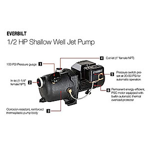 Everbilt J100A3 1/2 HP Shallow Well Jet Pump