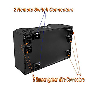 BBQ Future Universal 5 Spark Generator Push Button Switch Electric Igniter Fit Grills with Up to 4 Main Burners Plus A Side Burner -Char-Broil Surefire Ignition Systems and Other