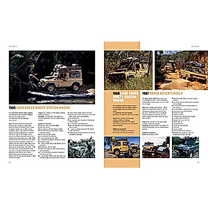 Camel Trophy: The Definitive History