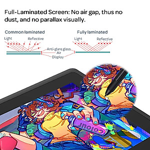 GAOMON PD156Pro - 15.6" Drawing Tablet with Screen Full-Laminated 120% sRGB Pen Display with Dial Key & 10 Hotkeys, Battery-Free Stylus Art Tablet for Digital Drawing, Anime, Sketch, Graphic Design