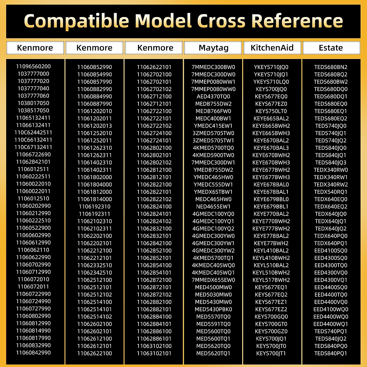 WED4815EW1 Dryer Heating Element for Whirlpool Maytag MEDX655DW MEDC465HW0 MEDC200XW1 MEDC200XW0 MEDC215EW MEDX655DW1 MEDC400VW0 MEDC300BW0 WED4815EW0