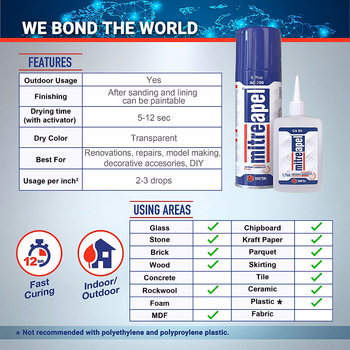 MITREAPEL Super CA Glue (3 x 1.7 oz) with Spray Adhesive Activator (3 x 6.7 fl oz) Ca Glue with Activator for Wood, Plastic, Metal, Leather, Ceramic - Cyanoacrylate Glue for Crafting&Building (3 Pk)