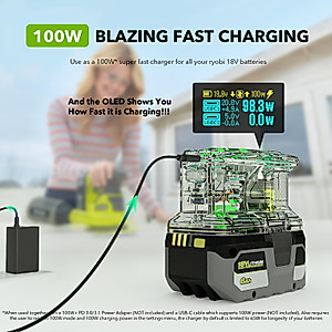 SYMIK 100W Charger & 145W Power Source for Ryobi 18V Batteries, Advanced Two-Way Charger & Portable Power Source w/OLED Screen for Ryobi 18 Volt Li-ion, 2 USB-C & 1 USB-A Port, LED Task Light (PSC)