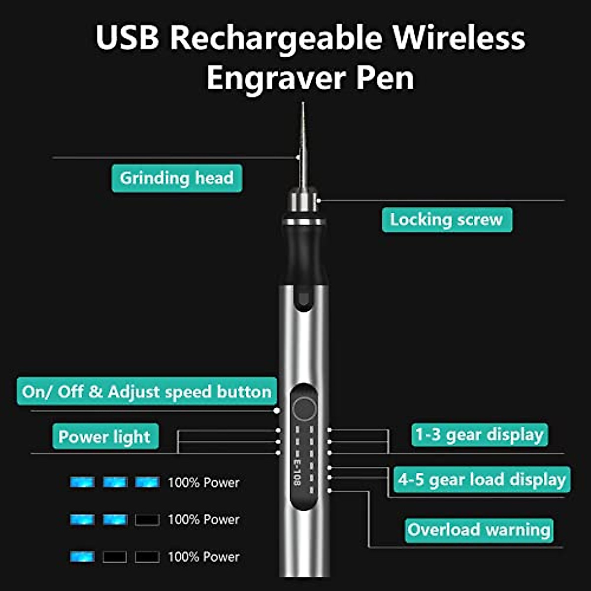 KugobarNe USB Rechargeable Engraving Pen with 35 Bits, Mini Engraver Pen for All Materials, Professional Engraver Tool, Portable DIY Electric Engraving Pen for Jewelry Glass Wood Stone Metal(Silver)