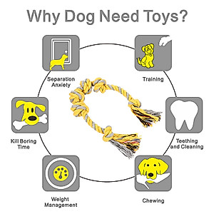 Caletoo Dog Rope Toys for Small Dogs, Rope Chew Toys for Aggressive Chewers, 22 Inchs Long 6 Knots Puppy Teething Chew Toy, Tug of War Interactive Tough Tug Dog Toys, Yellow