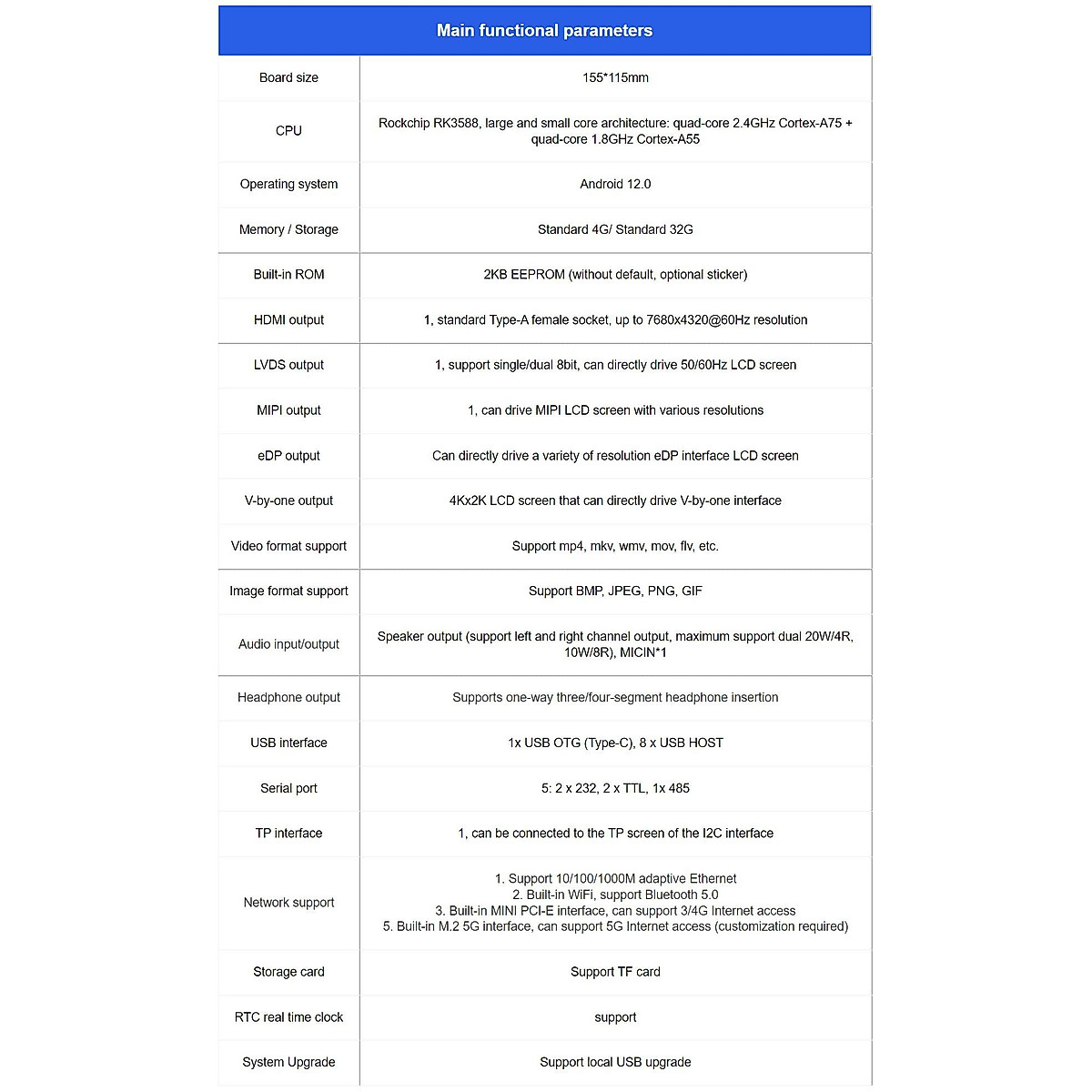youyeetoo AIOT-3588A Intelligent self-Service Terminal Motherboard, Equipped with Rockchip RK3588 Octa-core, 6 Tops NPU, Android 12.0 (4+32G)