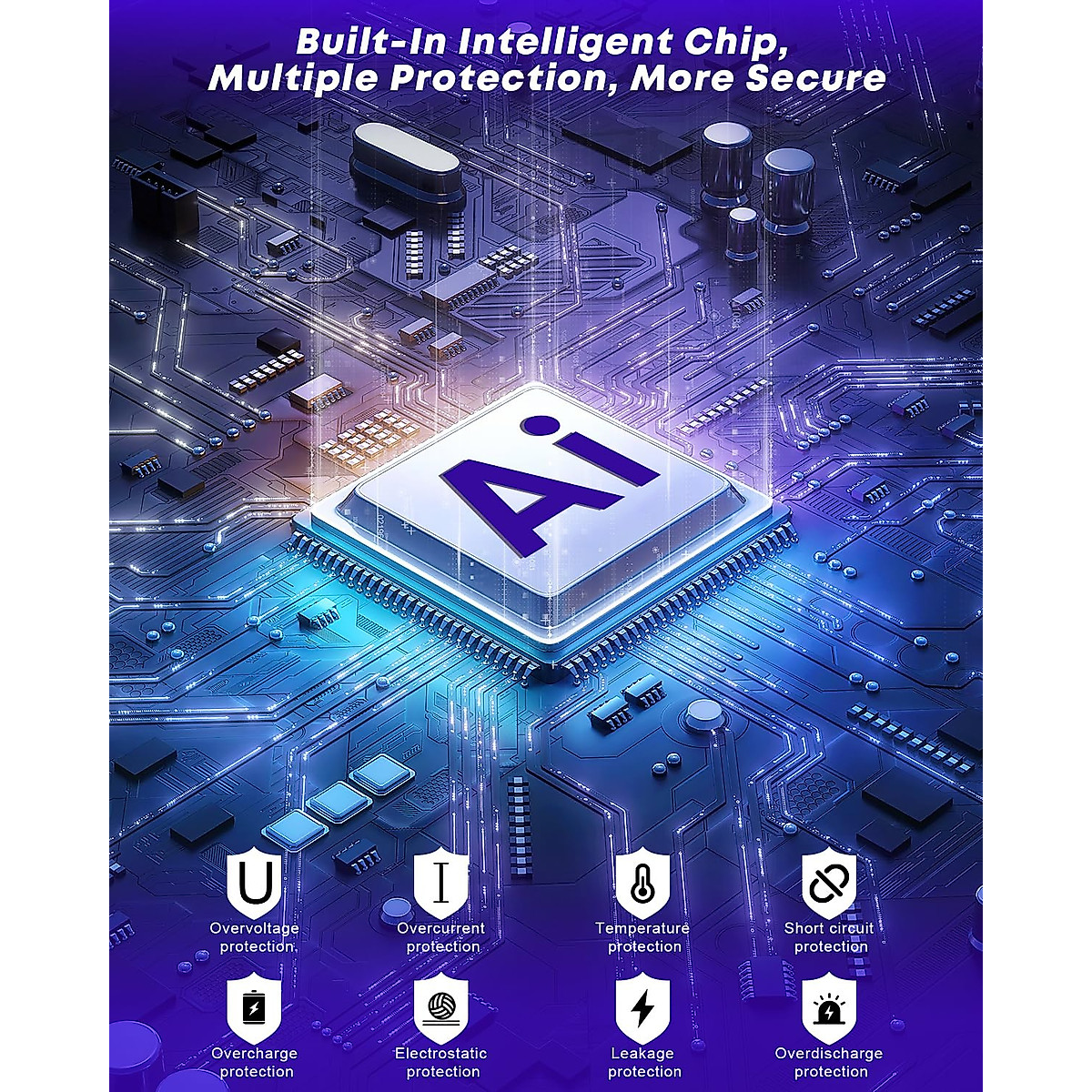 iPhone 15 Charger Car Adapter,2Pack Super Fast PD Dual Port Type C Car Charger Adapter Metal Mini Cigarette Lighter USB C iPhone 15 Charging Cable for iPhone 15/14/13/12/11/Samsung Galaxy S23/S22/iPad