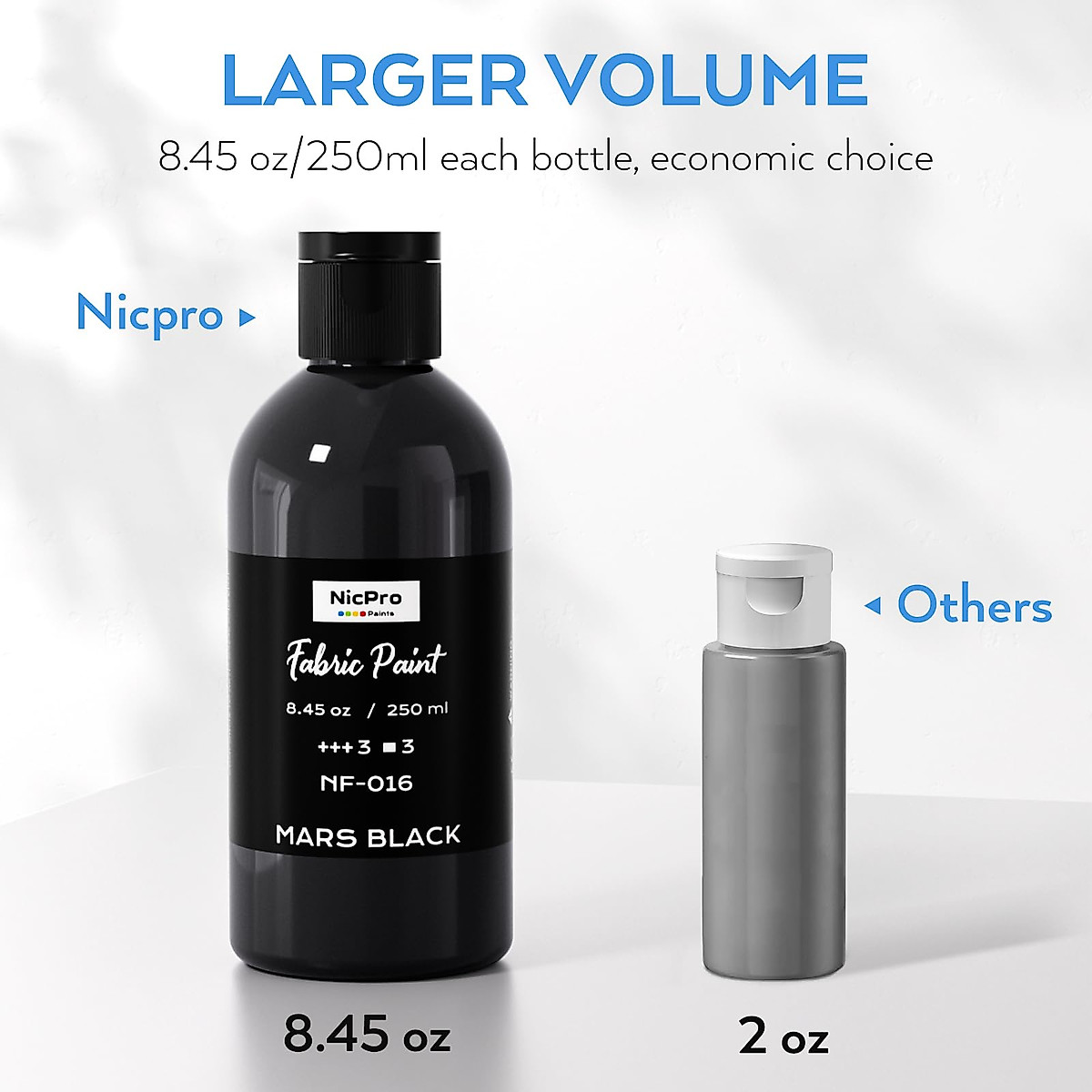 Nicpro Black Fabric Paint for Furniture, 8.45 oz (250 ml) Fabric Paint for Clothes Permanent, Soft Rich Pigment Non-Toxic Textile Paint for Fabric DIY Crafts T-shirts Shoes Jeans for Kid Adult