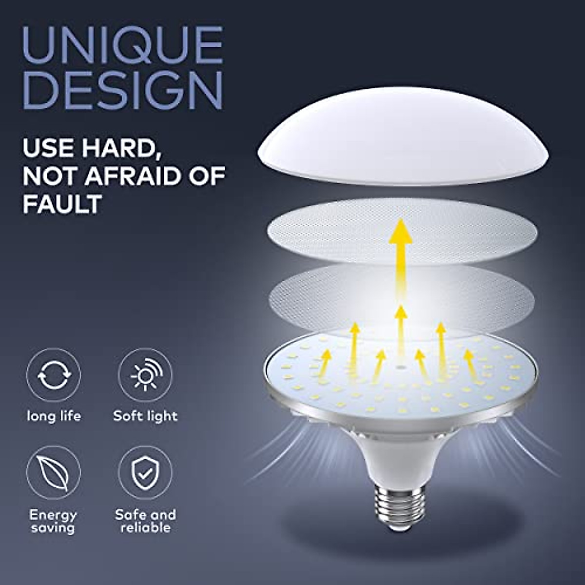 RALENO Softbox Lighting Kit, 16'' x 16'' Photography Studio Equipment with 50W / 5500K / 90 CRI LED Bulb, Continuous Lighting System for Video Recording and Photography Shooting