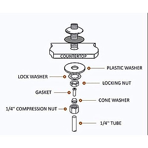 Reverse Osmosis RO Water Filter Non Air Gap Faucet | Brushed Nickel