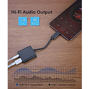 Samsung Galaxy S22 Headphone Adapter, 2 in 1 USB C to 3.5mm Audio Adapter&60W Fast Charging Adapter Compatible with Galaxy S22+/S22 Ultra/S21/S21FE/S20/Note20, iPad Pro, Google Pixel 7/7Pro/6/6Pro/5
