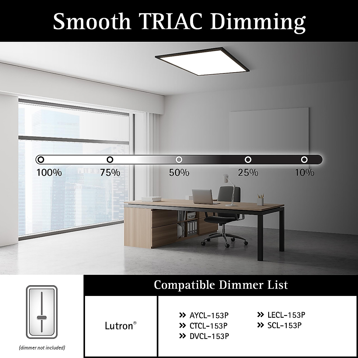 Ultralux 2x2 ft Surface Mount Ceiling Light Panel – Slim, Edge Lit, Flush Mount Flat Panel for Kitchen, Home & Office - TRIAC Dimmable, 3CCT Adjustable Color Temperature (Matte Black, 1 Pack)