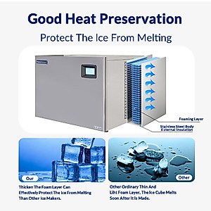 30" Air-Cooled Modular Full Cube Ice Machine - 600 lbs/Day Production, 260 lbs Ice Bin Dispenser | ETL & Energy Star Certified