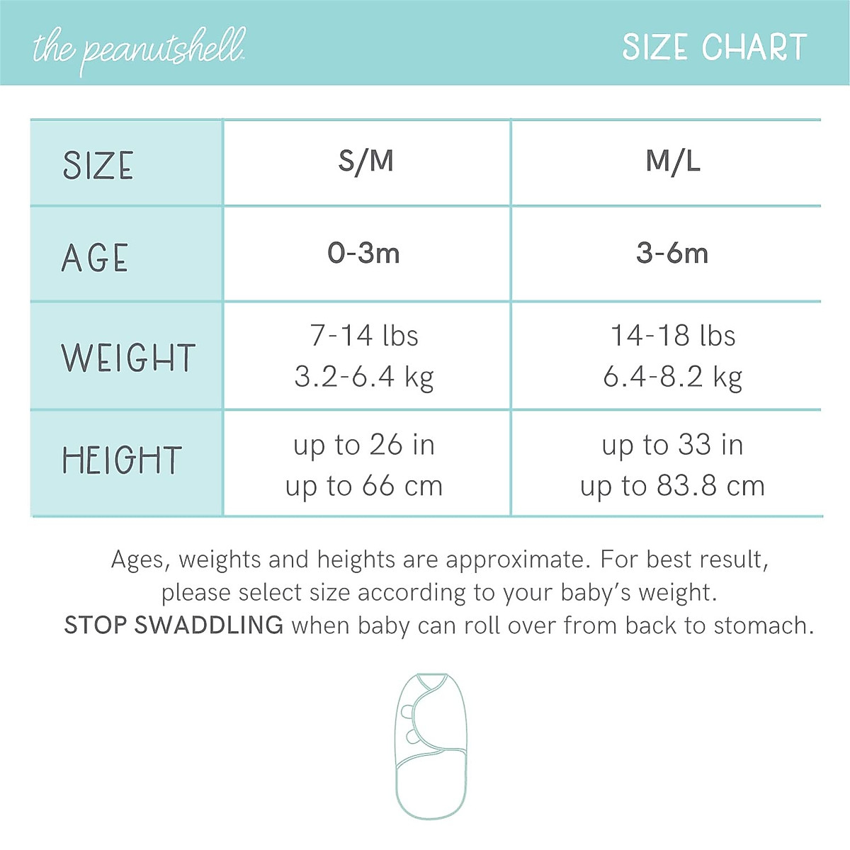 The Peanutshell Baby Swaddle Set for Boys or Girls | Unisex 3 Pack | Desert Safari (Small/Medium - 0-3 Months)