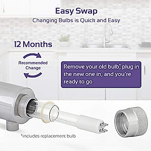 Ultraviolet UV Light – 12 inch Filter Housing & 10” Bulb – for Under Sink and Reverse Osmosis Systems – 1 GPM – UVITIZER