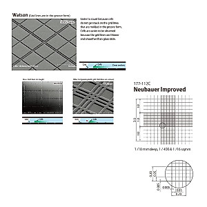 177-112C, Disposable Haemocytometer Plate, Improved Neubauer Type, 10plates/Box
