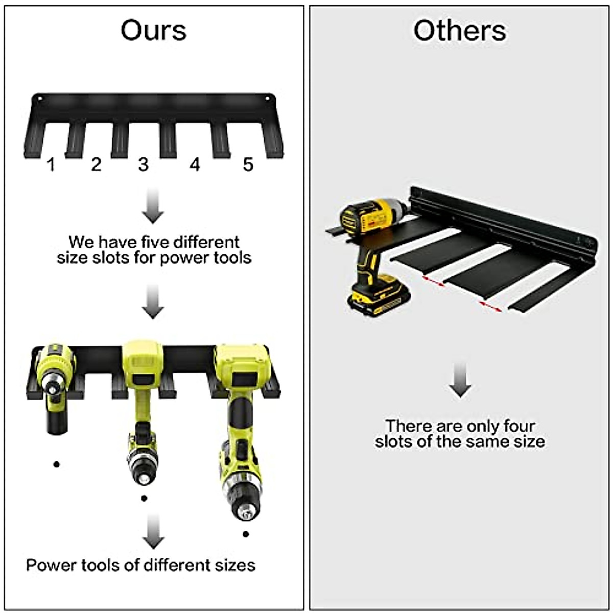 TORACK Wall Mount Power Tool Organizer, Cordless Drill Holder with 5 Slots and Storage Shelf, Power Tool Storage Rack for Garage, Home, Shed