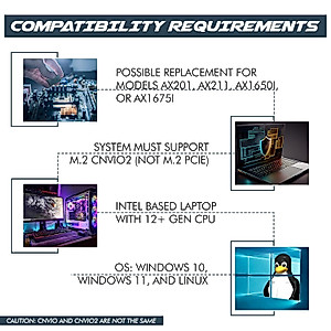 HighZer0 Electronics AX411 WiFi 6E Card | Tri-Band Wi-Fi | Up to 3.0 Gbps | CNVio2 M.2 WiFi Card for PC | Supports Bluetooth 5.3 | Requires Intel 12th+ Gen CPU Windows 10/11, Linux | AX411NGW (AX411)