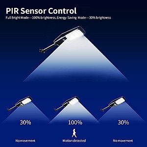 HangGe SUN 300W Solar Street Light Outdoor Lamp Dusk to Dawn LED Solar Lights with Remote Control 24000LM Flood Light Solar Powered,IP66 Waterproof Security Lighting,for, Yard Garden Street