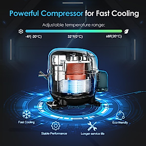 EUHOMY 12 Volt Refrigerators, -4℉~68℉, 57 Quart（55L） Electric Cooler Portable Freezer 12/24V DC and 120-240V AC, Removable Divider, Car Reridgerator for Travel,Camping, Fishing, RV, or Home