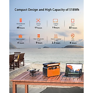 CTECHi Portable Power Station 500W LiFePO4 Battery Generator, 518 Wh/162000 mAh Energy Storage Pure Sine Wave Power Supply, AC/DC/USB-C/PD Car Charger Outputs for Camping Emergency Backup