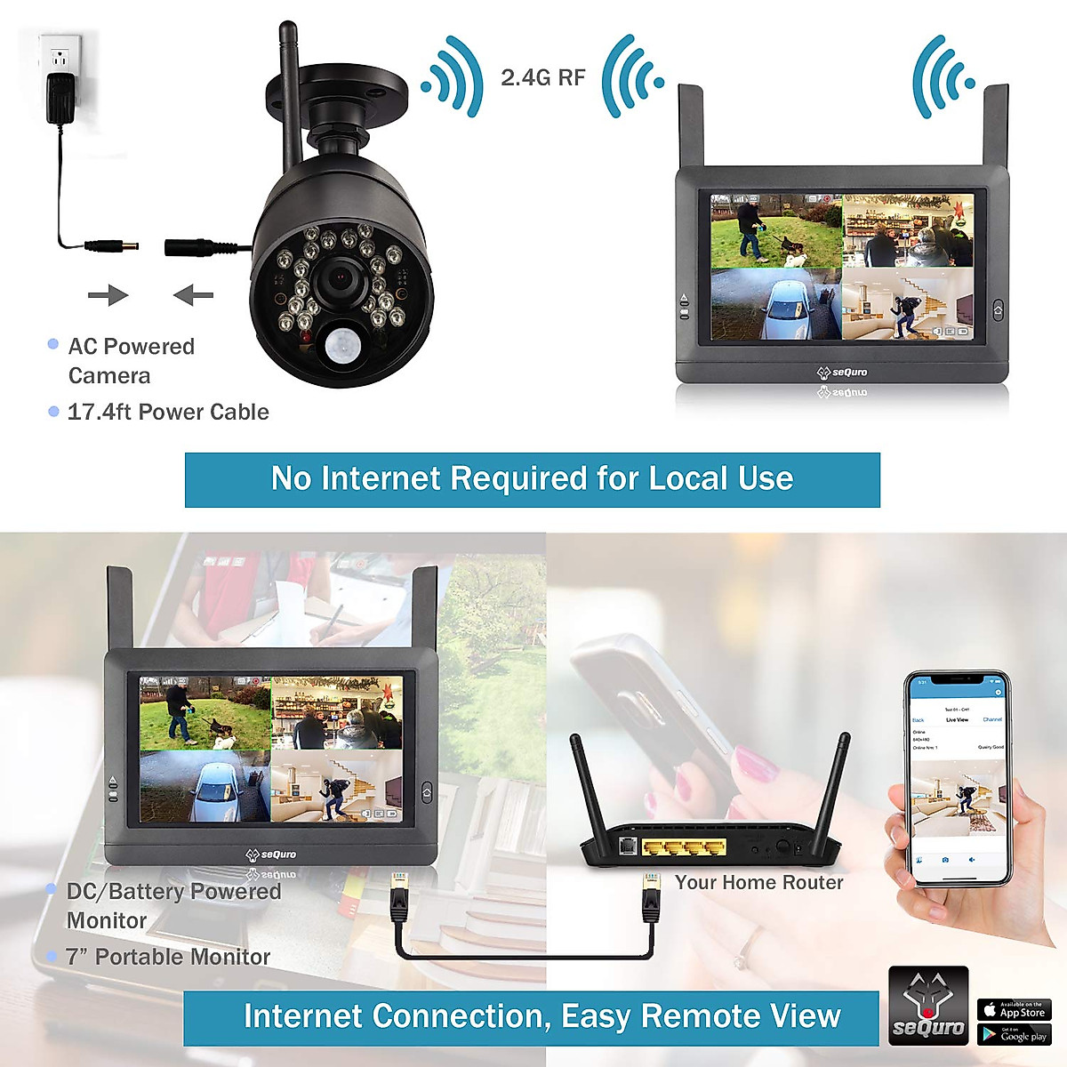 SeQuro-Security-Camera-Monitor-Wireless 720P Outdoor Bullet Cameras, Portable Security Monitor, Night Vision, Waterproof, Motion Sensor Home Surveillance DVR Kits