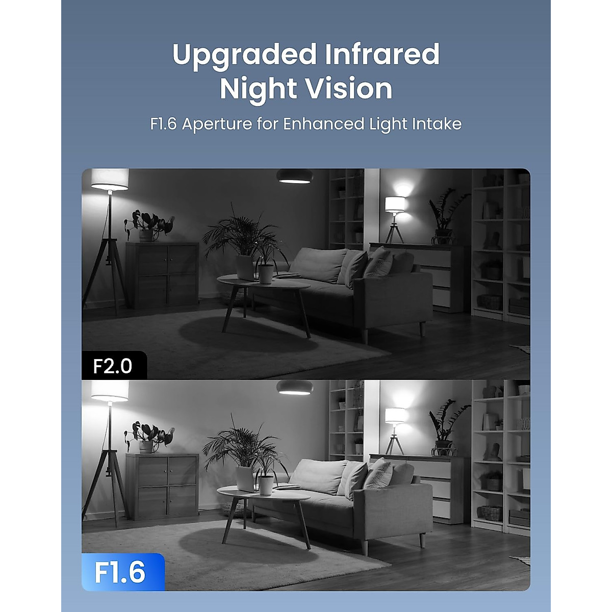 REOLINK Cameras for Home Security, 4MP HD Plug-in Security Camera Indoor Wireless, 2.4/5Ghz WiFi, Pan Tilt, Night Vision, Baby Monitor/Pet Camera, Home Cameras with App for Phone, E1 Pro (2 Pack)