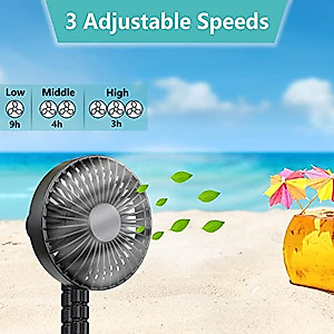 ANBOVES Portable Stroller Fan Battery Operated Mini Handheld Personal USB Fan, Flexible Tripod Clip On Fan with 3 Speeds for Car Seat Crib Bike Camping
