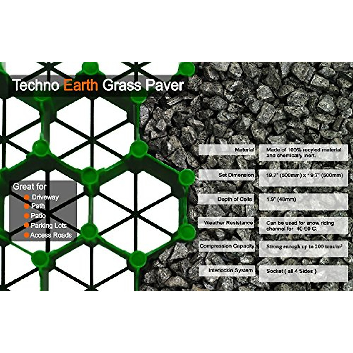 Techno Earth ( 1.9" Depth Permeable Grass Pavers for Your Grass Parking Lots, Access Roads, driveways, fire Lanes, RV and Boat Storage Pads - (Pack of 4-11 Sf) (Green)