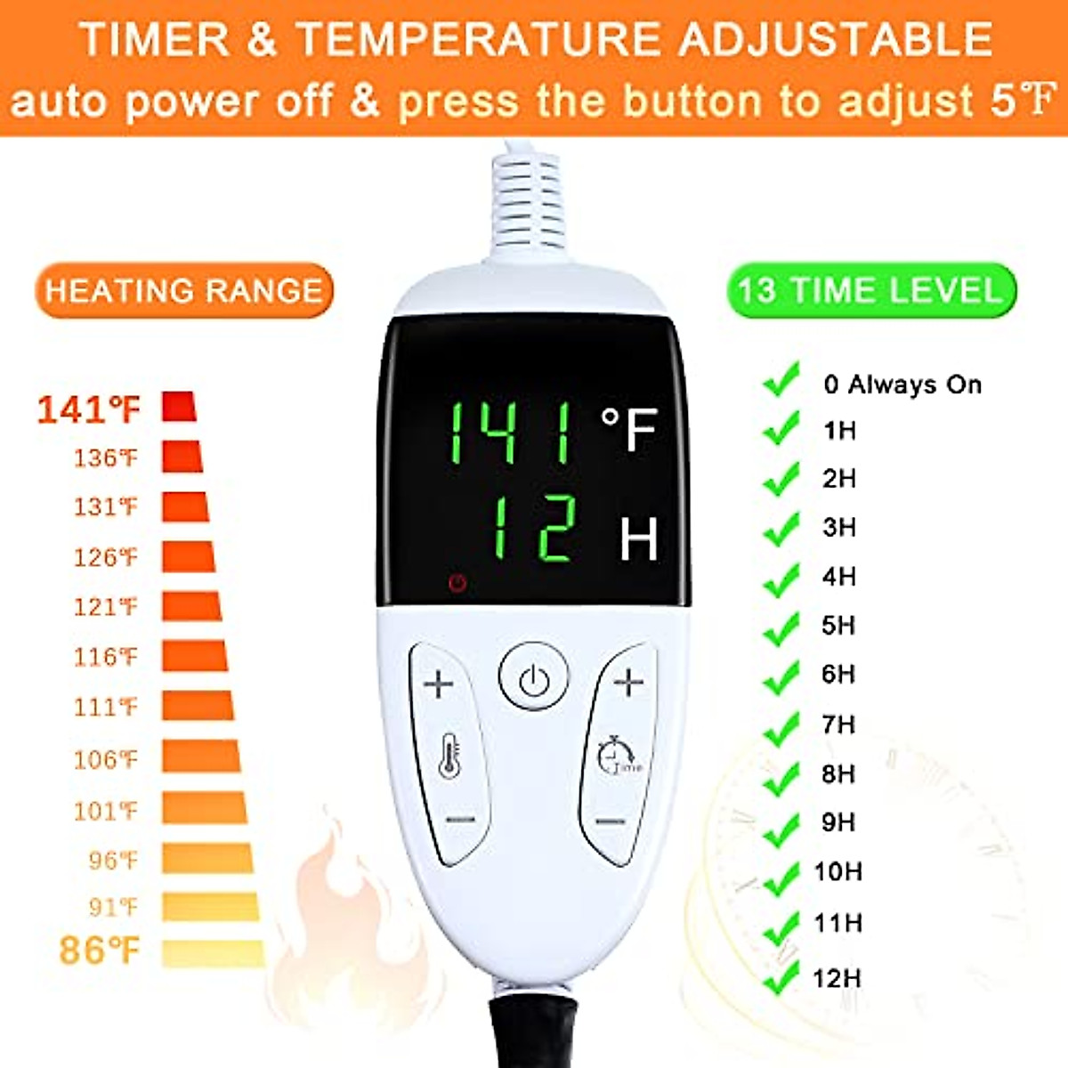 2 Pack Pet Heating Pad, 86-141 Degree Fahrenheit Adjustable Temperature Cat Dog Heating Pad with Timer Auto Power Off Waterproof Warming Mat with Steel Cord (Gray, 16 x 24 Inch)