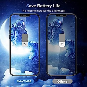 Syncwire Privacy Screen Protector for iPhone 14 Plus/13 Pro Max 6.7" [2-Pack], Anti Spy Tempered Glass Film with Auto Alignment Tool [9H Hardness, Shatterproof, Bubble Free, Sensitive Touch, Anti-Smudge]