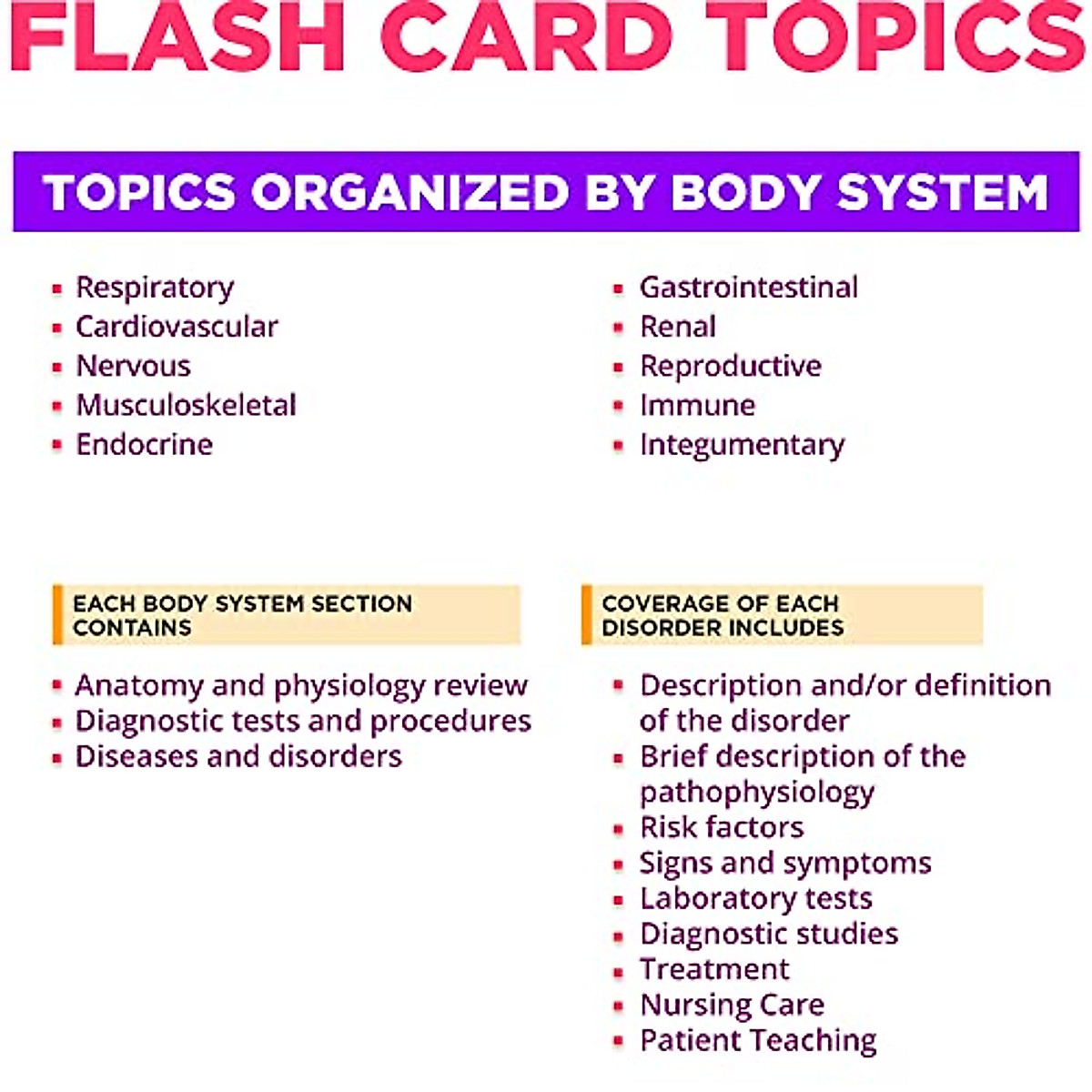 Med Surg Flash Cards - No Fluff - Only Essential NCLEX and ATI HESI Tested Info - for Nursing School Predictor Exams and Job Success (409 Medical Surgical Flash Cards)