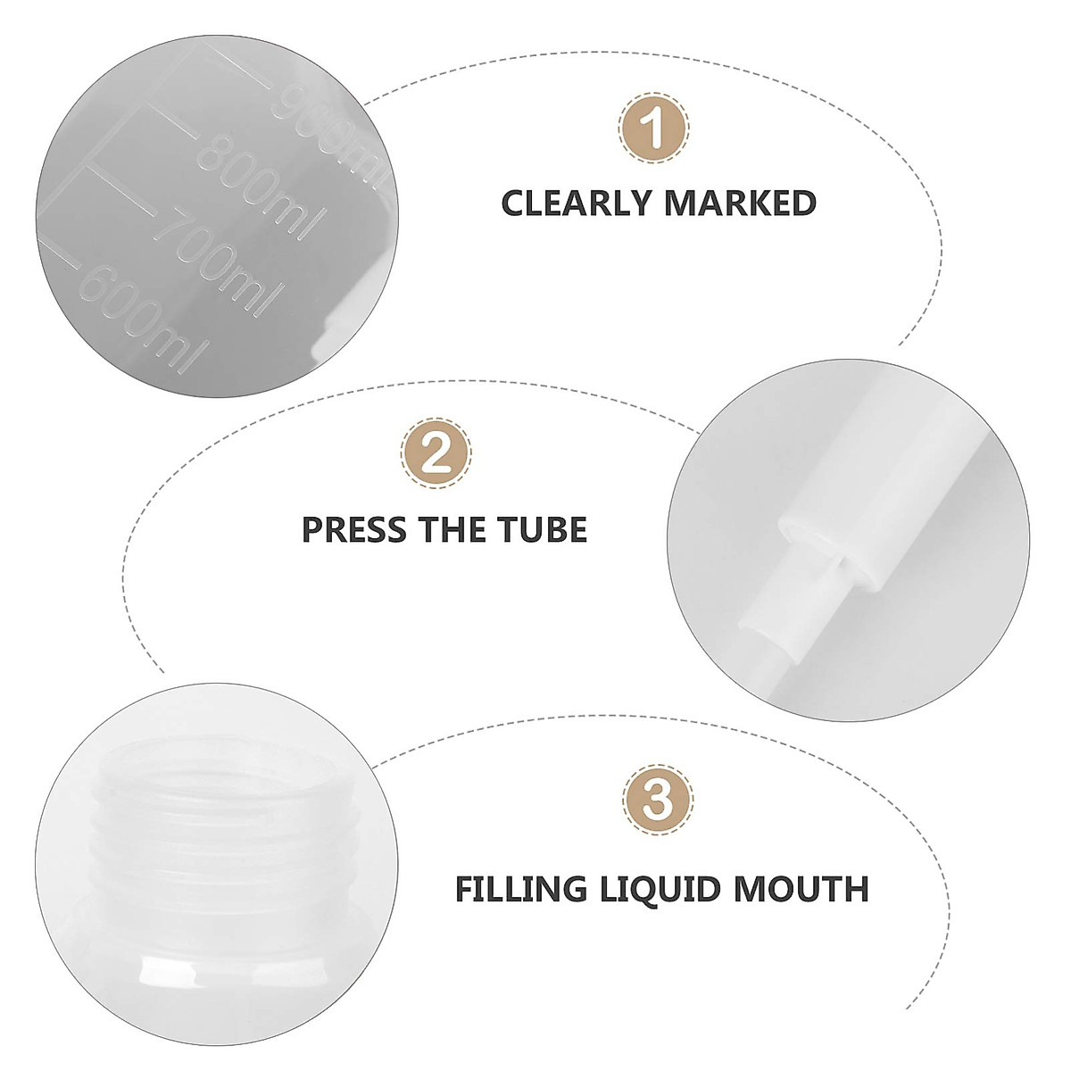 Cabilock 3PCS Plastic Squeeze Condiment Bottles Mason Jar Syrup Honey Dispenser Pump Bottle for Juice Ketchup Cookie Sauces 1100ML (White)