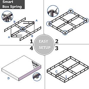 Aardhen Queen Box Spring 5 Inch High Profile Strong Metal Frame Mattress Foundation, Quiet Noise-Free,Easy Assembly, 3000lbs Max Weight Capacity