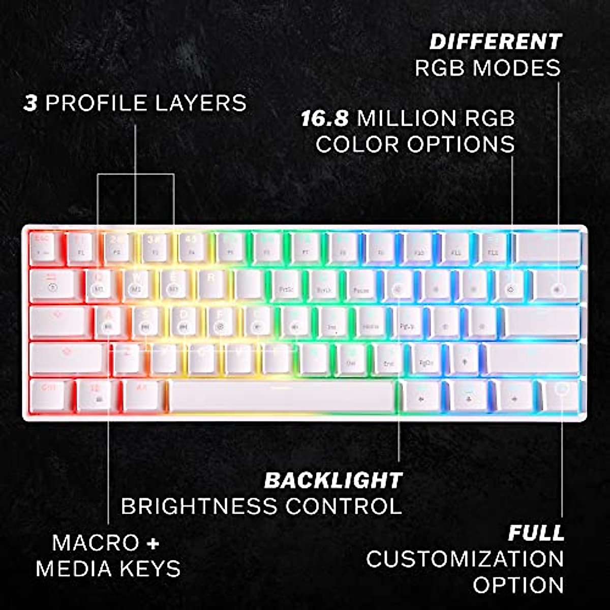 Mizar MZ60 Luna Mechanical Gaming Keyboard | 60% Keyboard 62 Key ANSI US Layout | RGB LED Backlit | Anti Ghosting NKRO | Progammable Macro Keys | Hotswap Gateron Optical Blue Switches | White
