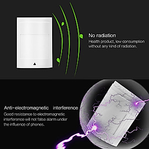 Wired Passive Infrared Motion Sensor, 12V Dual PIR Motion Detector, Home Security Warning Alarm System, Low Noise and High Sensitivity