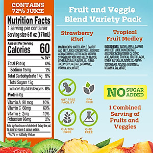 good2grow Strawberry Kiwi and Tropical Fruit Medley Juice 24-pack of 6-Ounce BPA-Free Juice Bottles, Non-GMO with Full Serving of Fruits and Vegetables. SPILL PROOF TOPS NOT INCLUDED (Pack of 24)