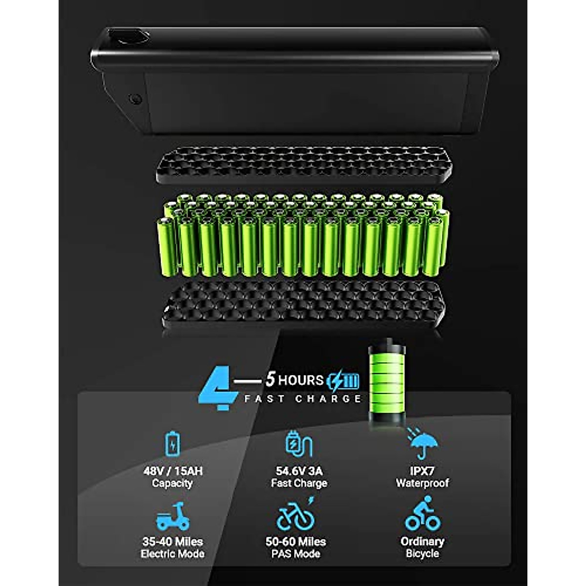 Luckeep Folding Electric Bike for Adults, 750W BAFANG Motor, 48V 15AH Battery, 30MPH 60Miles Range, Hydraulic Disc Brake, APP Control, Keyless Control 20*4" Fat Tire Foldable Ebike, Shimano 7-Speed UL