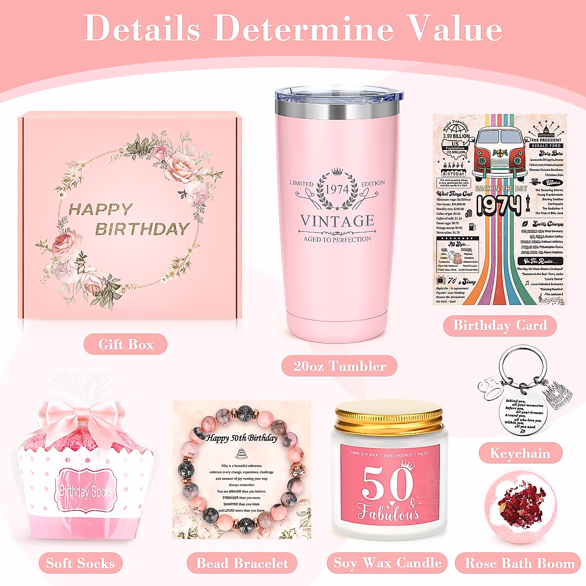 50th Birthday Gifts for Her Happy 50th Birthday Gifts for Women Cool Gifts for 50 year Old Woman 1974 Birthday Gifts for Women 50 Year Old Gifts for Women 50 and Fabulous Gifts for Women Turning 50