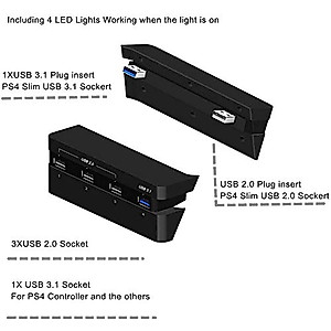 Lenboken Gaming Console Hub, 4 USB Port Hub for P4 Slim, USB 3.1 High Speed USB 2.0 Super Transfer Speed Charger Controller Splitter Expansion Adapter with LED Light for P4 Slim