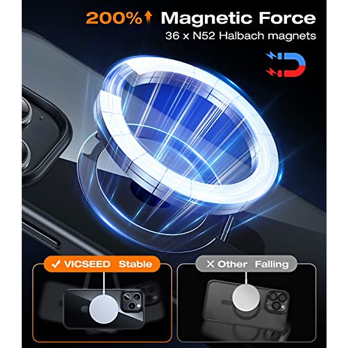 VICSEED for iPhone 14 Pro Max Case with Magsafe and Stand - 3 in 1 Clear [Non-Yellowing] [Permanent Magnetic] [Slim Yet Shockproof] for iPhone 14 Pro Max Phone Case for Men Women, Black