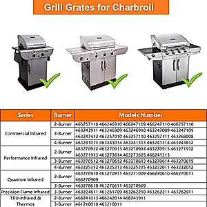 BBQ Future 18 7/16" Grill Grate Replacement Part for Charbroil Tru-Infrared 2 Burners Gas Grill 463241013 463270613 463246909 463270615 463273614 and More, 2 Pack Stamped Stainless Steel Emitter