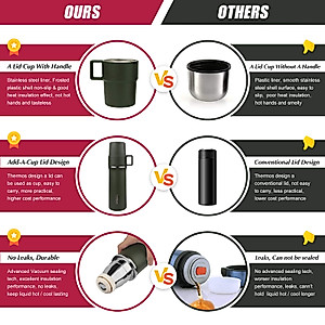 FEIJIAN Coffee Thermos with Cup,21 OZ Stainless Steel Water Bottle, Vacuum Insulated Water Bottle, Thermos for Hot Drinks/Cold Drinks, Leakproof Build-in Lid Cup Integrated Handle, Army Green