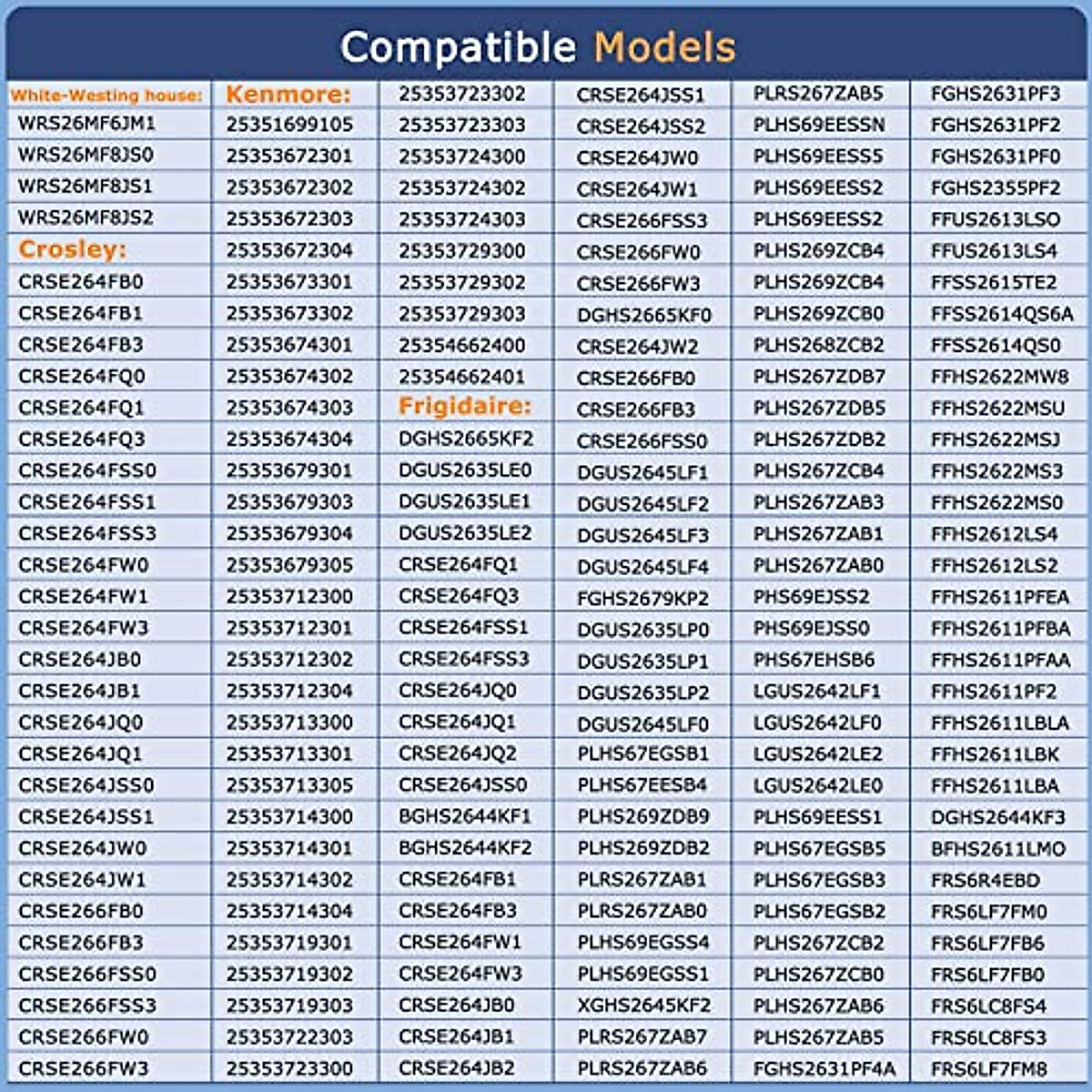UPGRADED 240323002 Refrigerator Door Bin Shelf Compatible with Frigidaire & Electrolux Parts Replaces 240323006 240323009 240323005 AP2115742 AH429725 EA429725 PS429725
