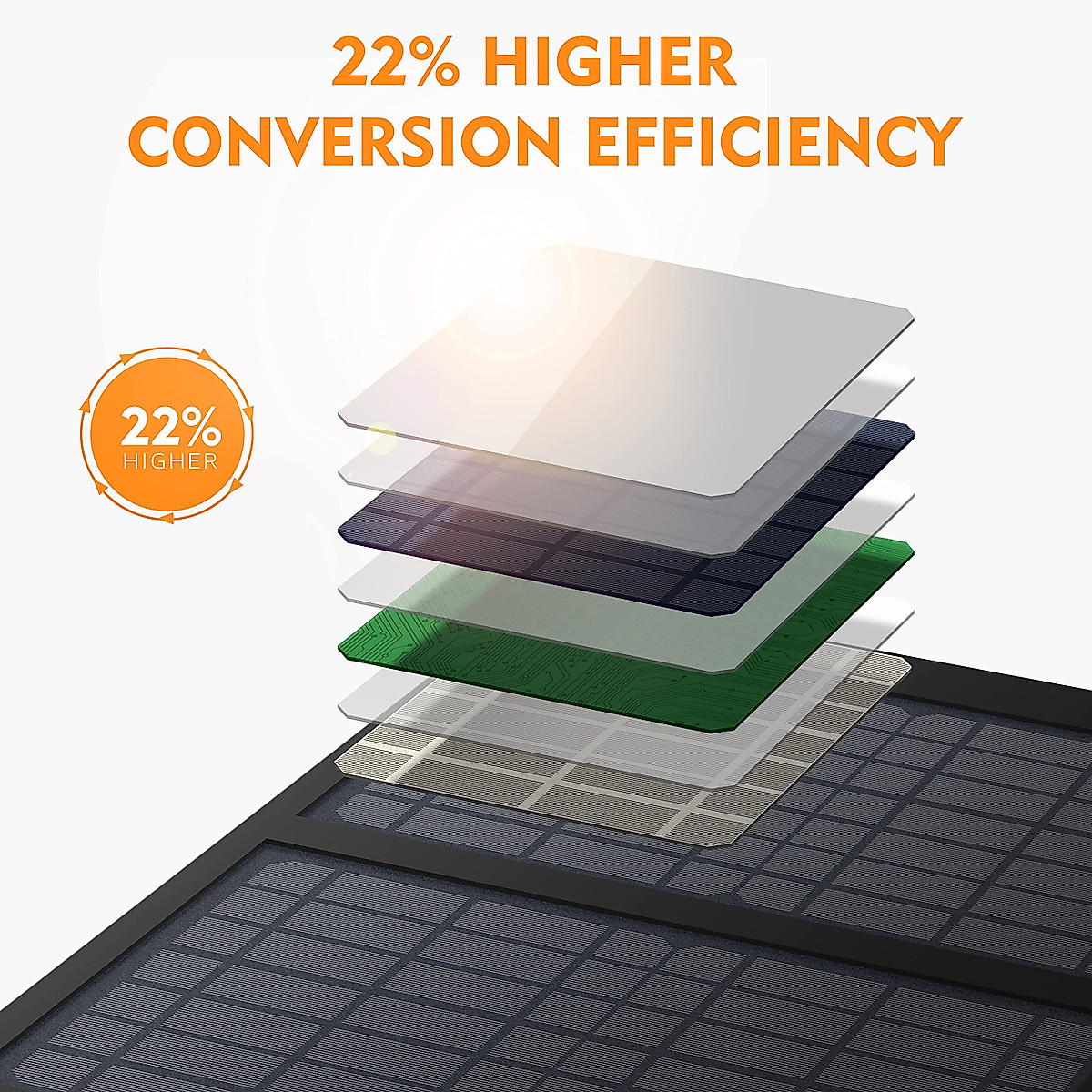 EnginStar 150W Small Solar Generator with 40W Solar Panel, 6 Outputs 42000mAh Portable Charger Power Bank for Outdoor Home Emergency