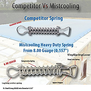mistcooling 8" Swimming Pool Cover Stainless Steel Spring - with Stopper D Ring - with Protective Vinyl Spring Cover - 5 Pack for Winter Safety Pool Covers