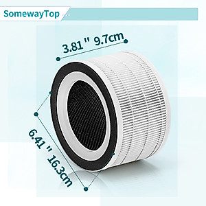 2-Pack Fillo Air Purifier Filter Replacement Compatible with A-floia Air Purifier Halo/Allo Match ASIN: B088FHCS83/B07JG1R2GB/B09M799DT4/B07WR2CT7V, 3-IN-1 Filtration Air Cleaner