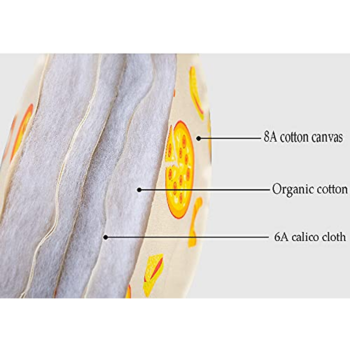 MeiLiZuRL Tortilla Warmer 12” Insulated Bag Warm Tortilla Warmer Pouch Pizza Pattern, Tortilla Warmer Container for Work Outdoor Travel Picnic, Tortilla Holder, Cloth Pouch to Keep Food