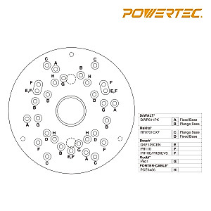 POWERTEC Dia 5-3/4" Router Base Plate, Clear Acrylic with Multiple Predrilled Holes, w/Screws for Trim Routers, Fits Bosch, DeWalt, Makita, Porter Cable, Ryobi, See Chart for Specific Models (71381)